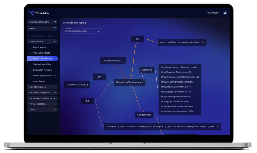 Attack Surface Intelligence - ThreatMon