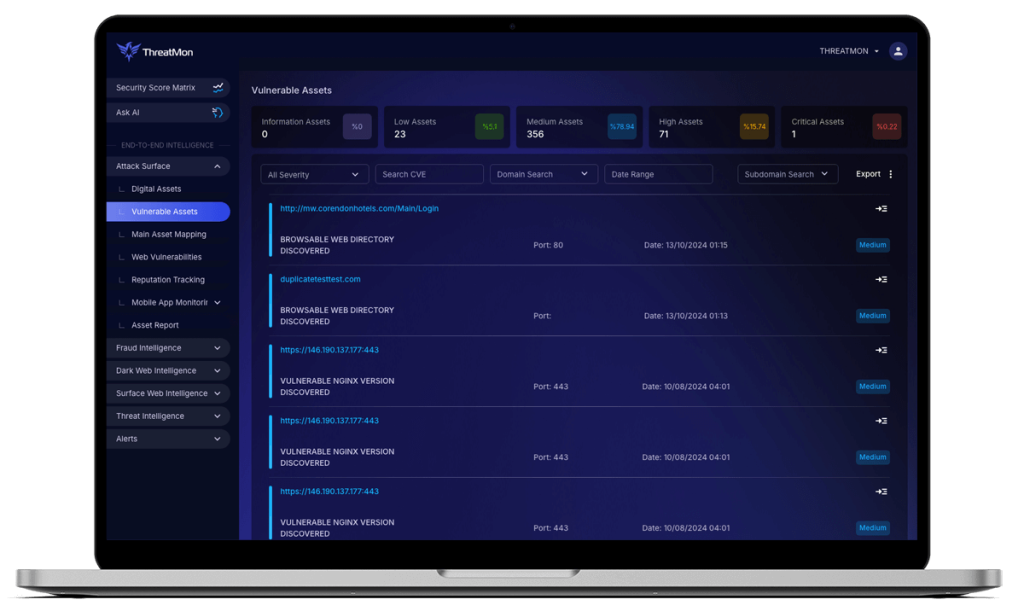 Attack Surface Intelligence - ThreatMon