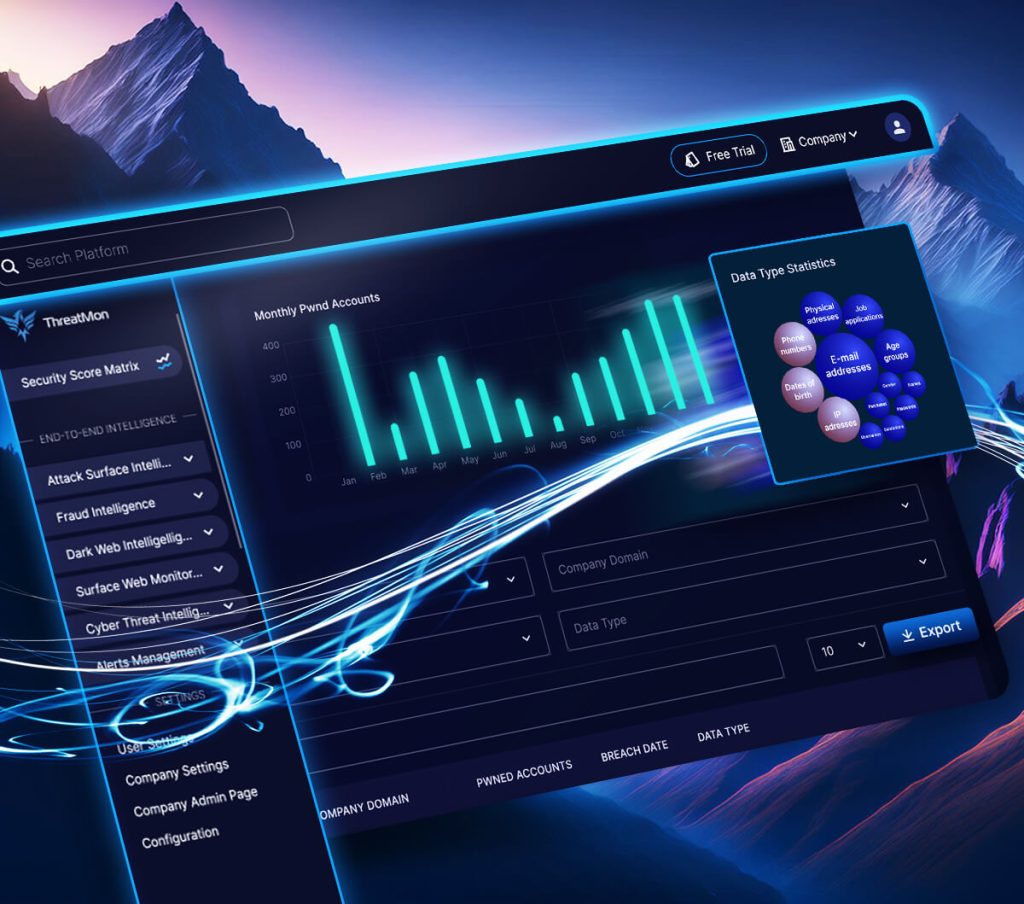 ThreatMon - One Platform for all intelligence needs