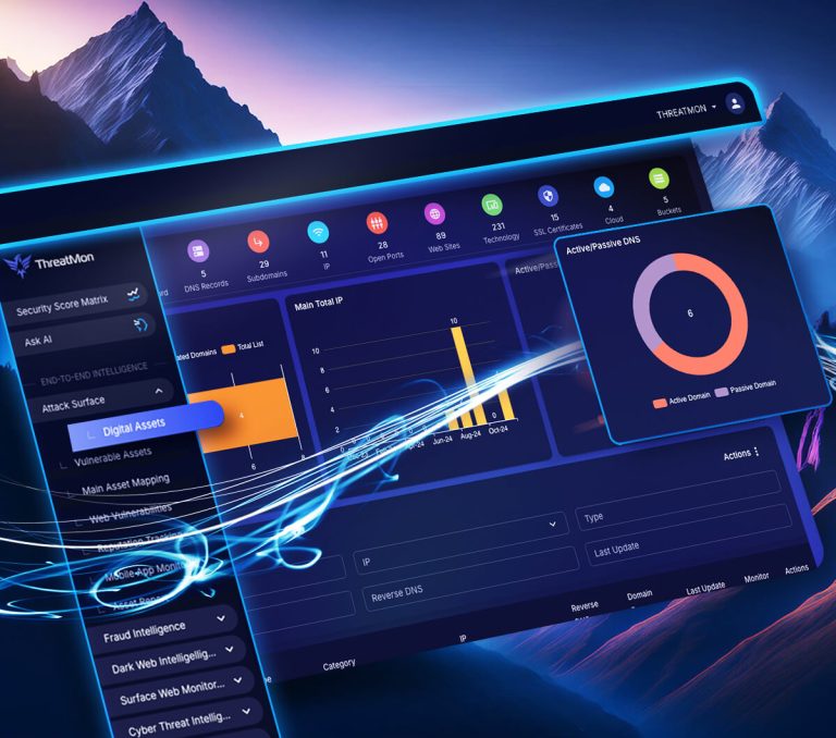 ThreatMon - One Platform for all intelligence needs