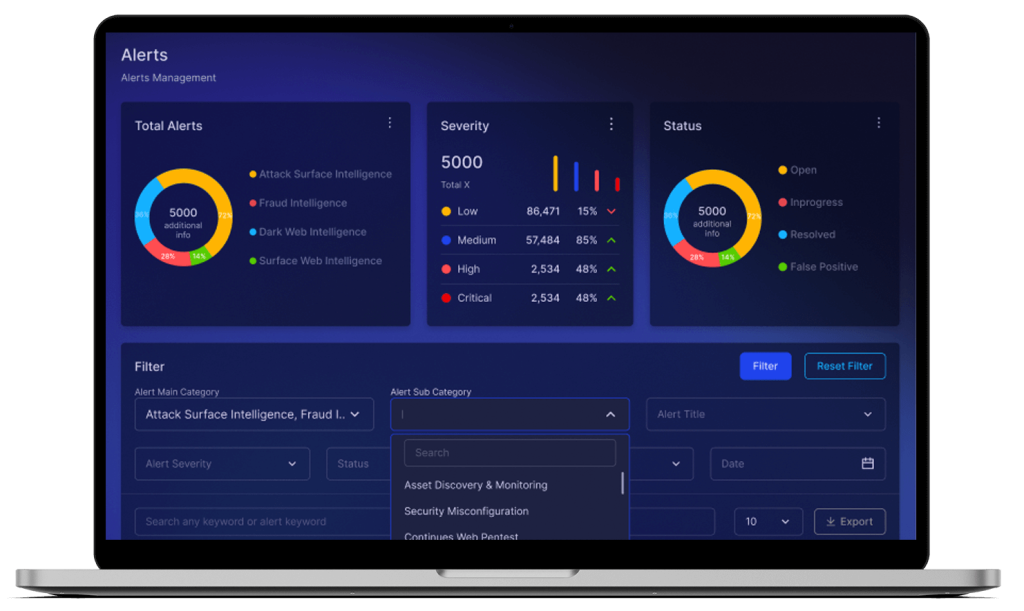 Attack Surface Intelligence - ThreatMon