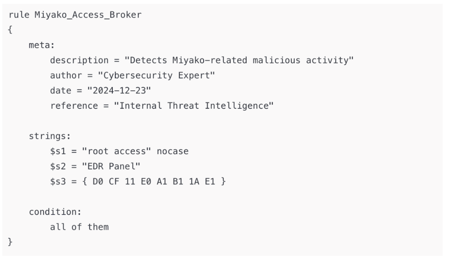 Miyako: An Emerging Threat Actor with Advanced Capabilities - ThreatMon
