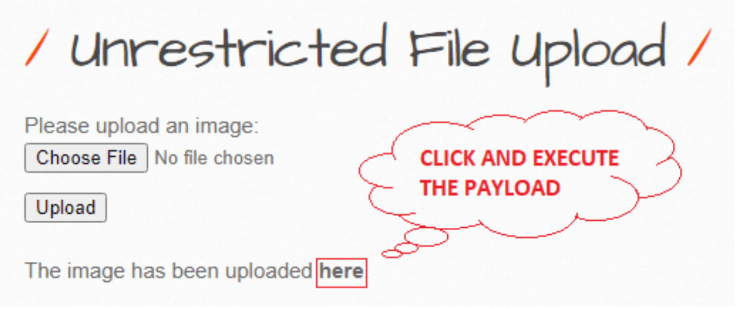 What is File Upload Vulnerability? - ThreatMon