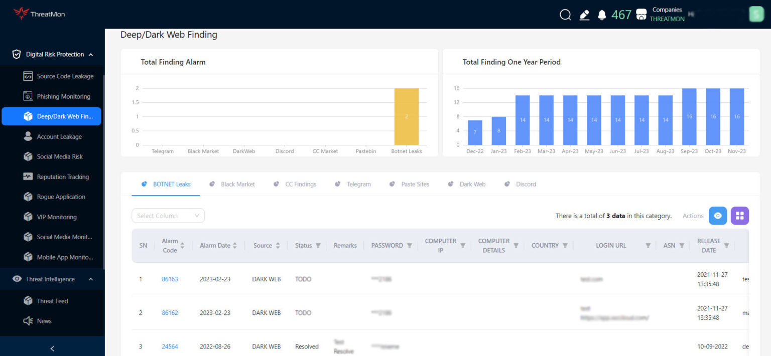 Top 10 Dark Web Search Engines - ThreatMon Blog