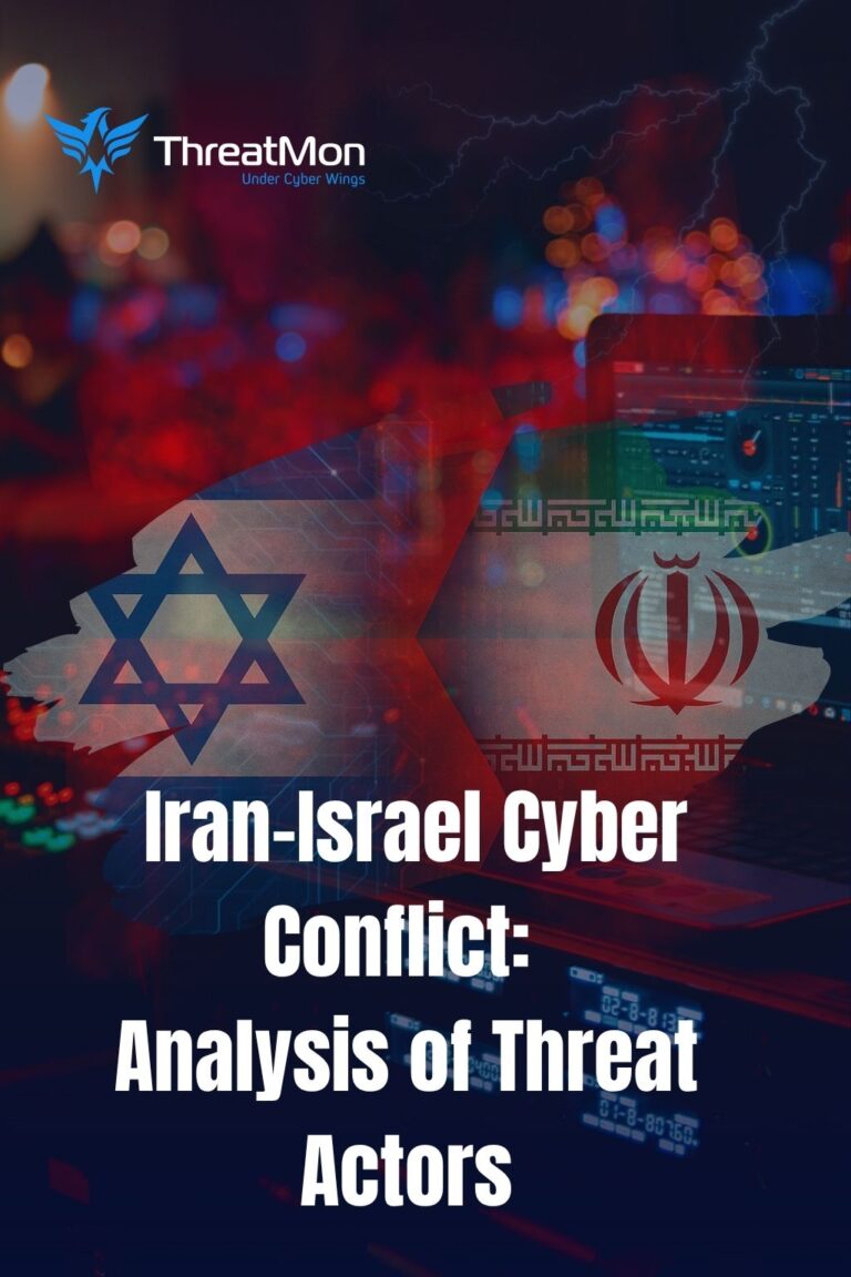 Iran-Israel Cyber Conflict Analysis of Threat Actors